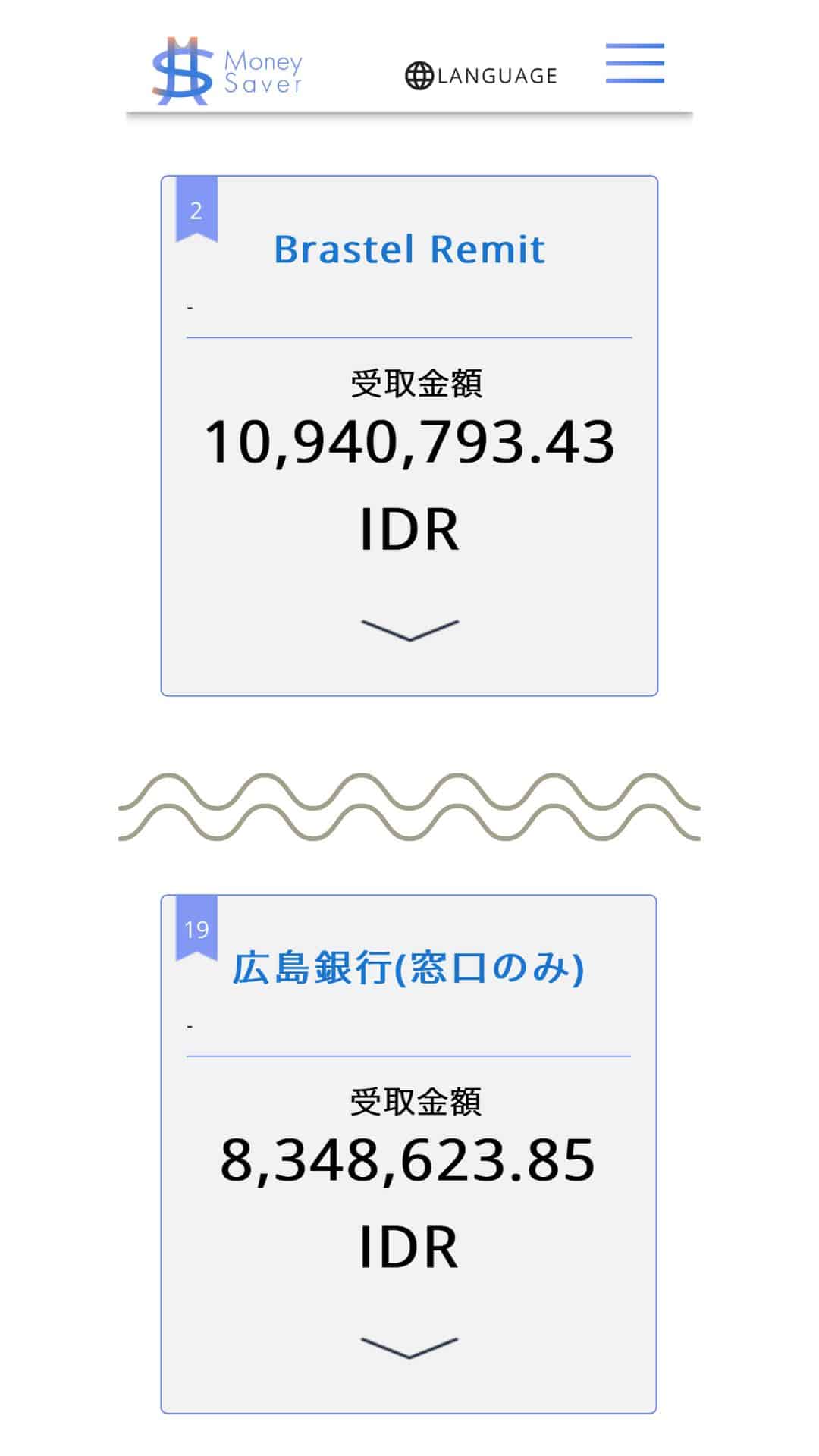 【徹底解説】Brastel Remit（ブラステルレミット）の海外送金方法や問い合わせ手段などを総合評価