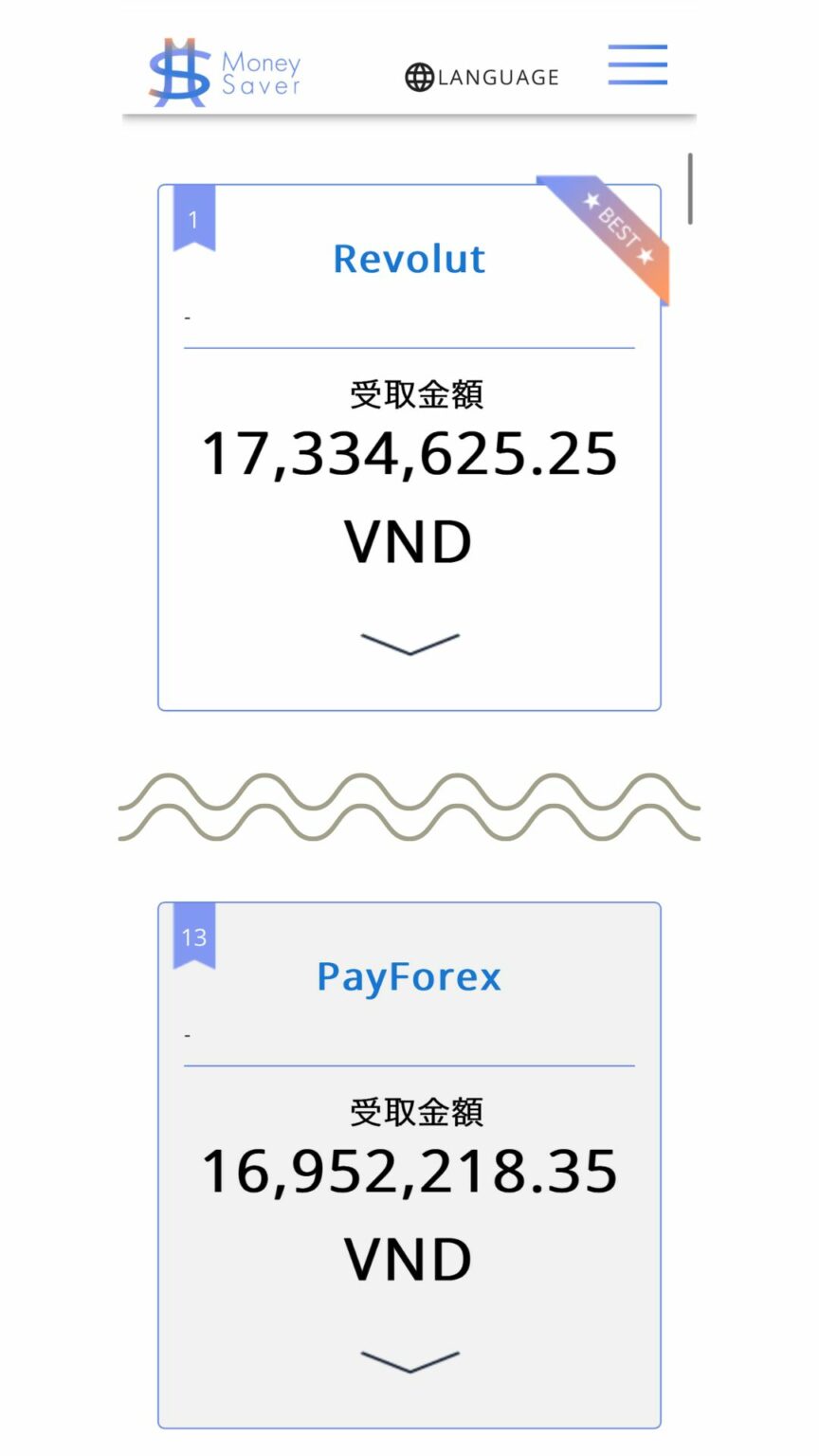 【徹底解説】PayForex（ペイフォレックス）の海外送金手数料や為替レートなどを総合評価
