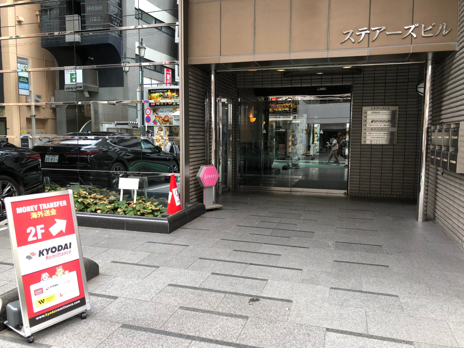 【Kyodai Remittance】Explaining the Method of International Remittance ...