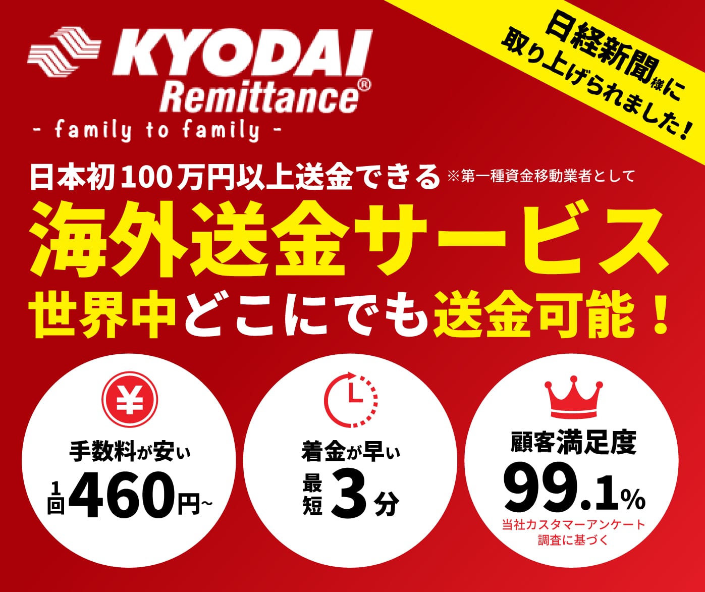 【徹底解説】SBI Remit（SBI レミット）の海外送金方法や手数料、為替レートなどを総合評価