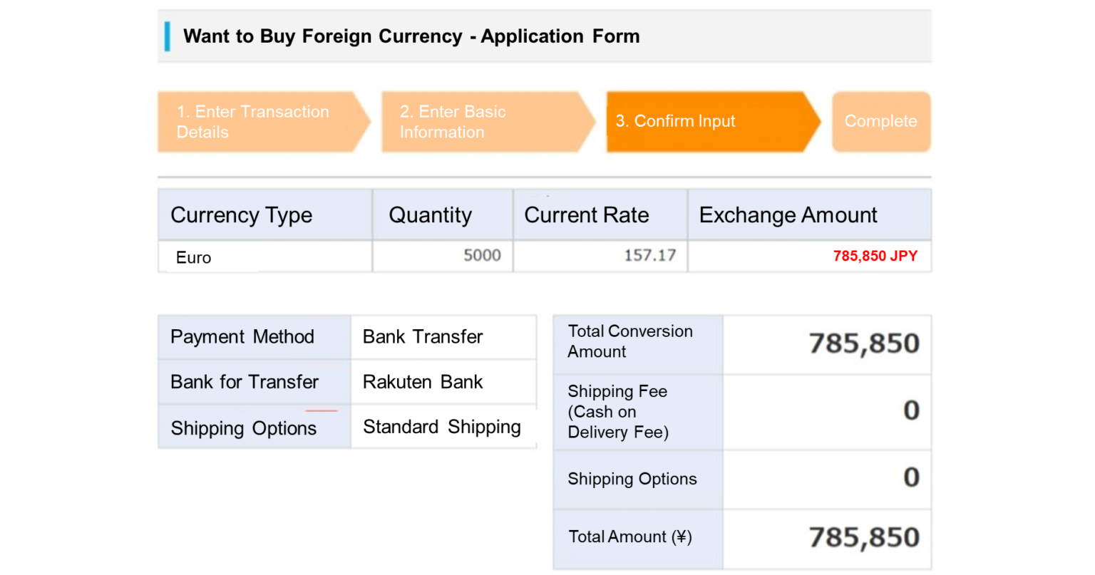 Better Rates than Airports and Banks: A Detailed Guide to MoneyBank’s ...